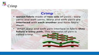"Yarn Crimp: Understanding Its Role in Textile Performance" | PPTX