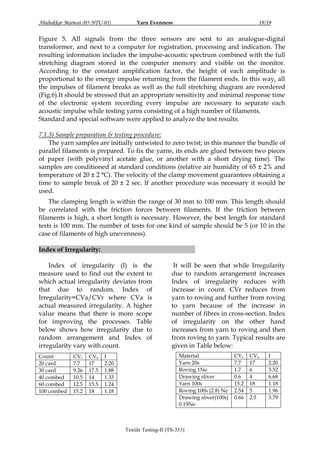 Yarn evenness_AyBee Marwat | PDF