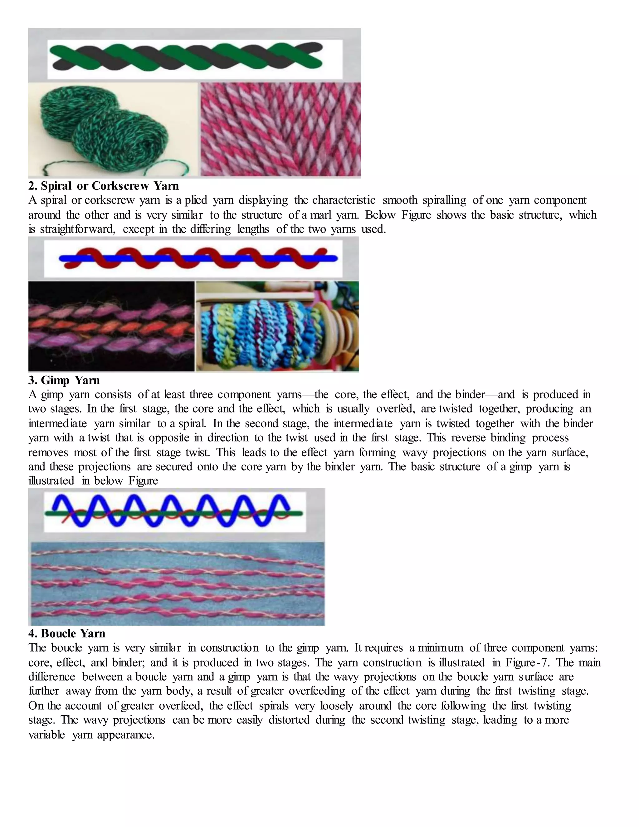 Yarn(fancy & blend ) | DOCX