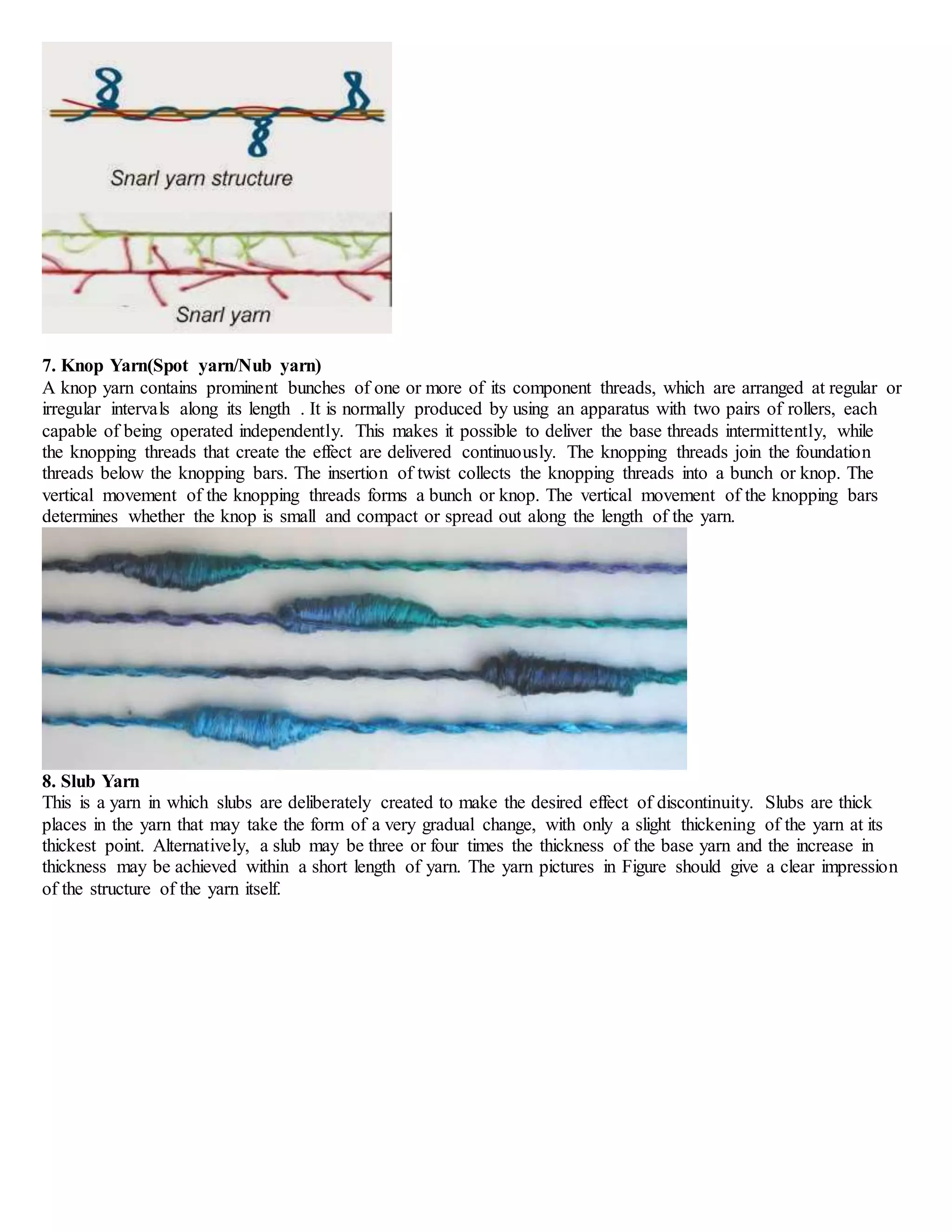Yarn(fancy & blend ) | DOCX