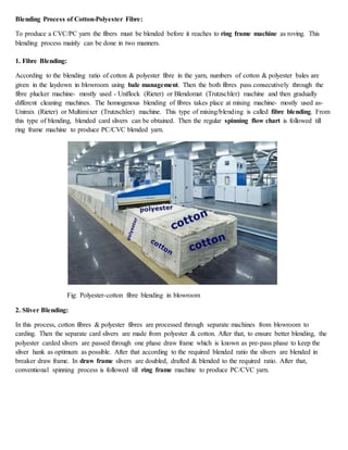 Yarn(fancy & blend ) | DOCX