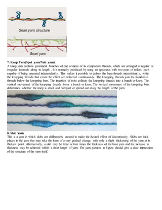 Yarn(fancy & blend ) | DOCX