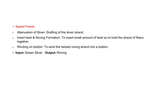 Yarn Manufacturing.pptx