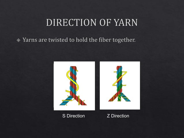Yarn manufacturing process | PPTX | Needlework | Arts and Crafts