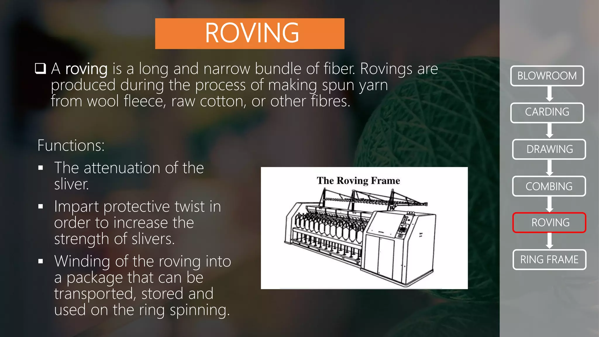 Yarn manufacturing process | PPTX