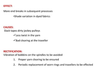 Yarn manufacturing (yarn faults) | PPTX