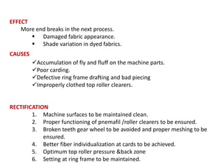 Yarn manufacturing (yarn faults) | PPTX