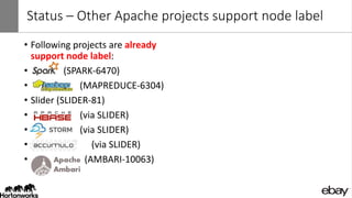 Node labels in YARN | PPT