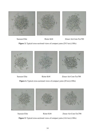 Yarn pacxking density | PDF