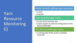 YARN ppt.pdfbfcfbgvgcxfbvcdbcbvcvbfcvbfcbcfb | PPT