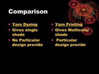 Yarn printing (Space dyeing) | PPT