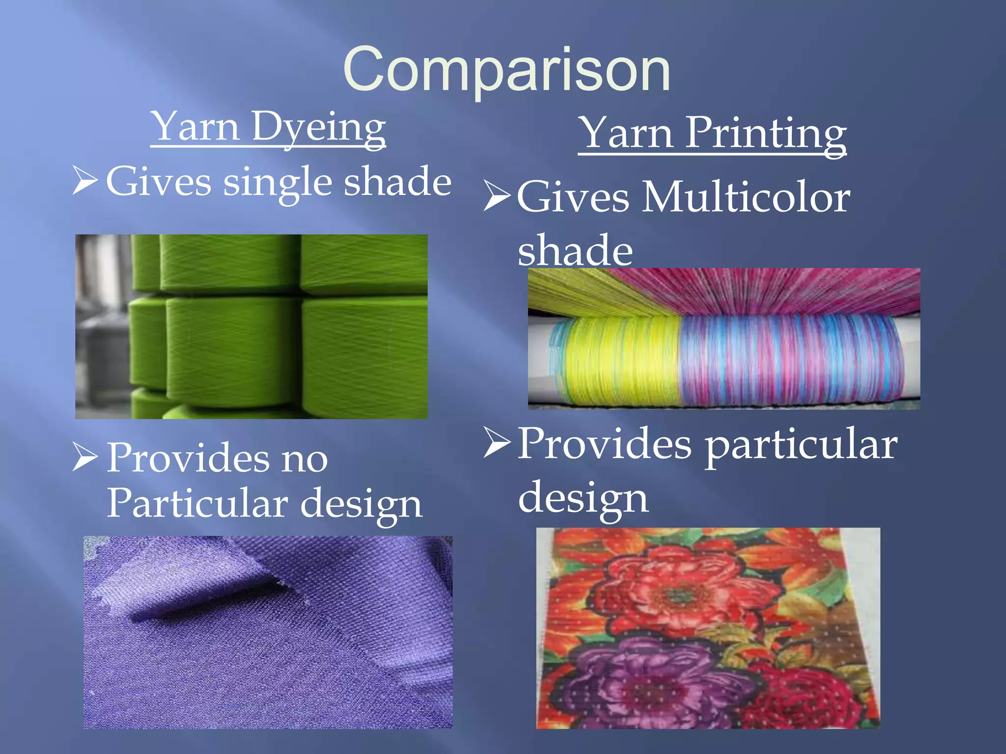 Yarn printing | PPTX