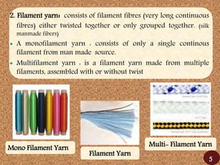 Yarn properties effecting comfort of the fabric | PPTX