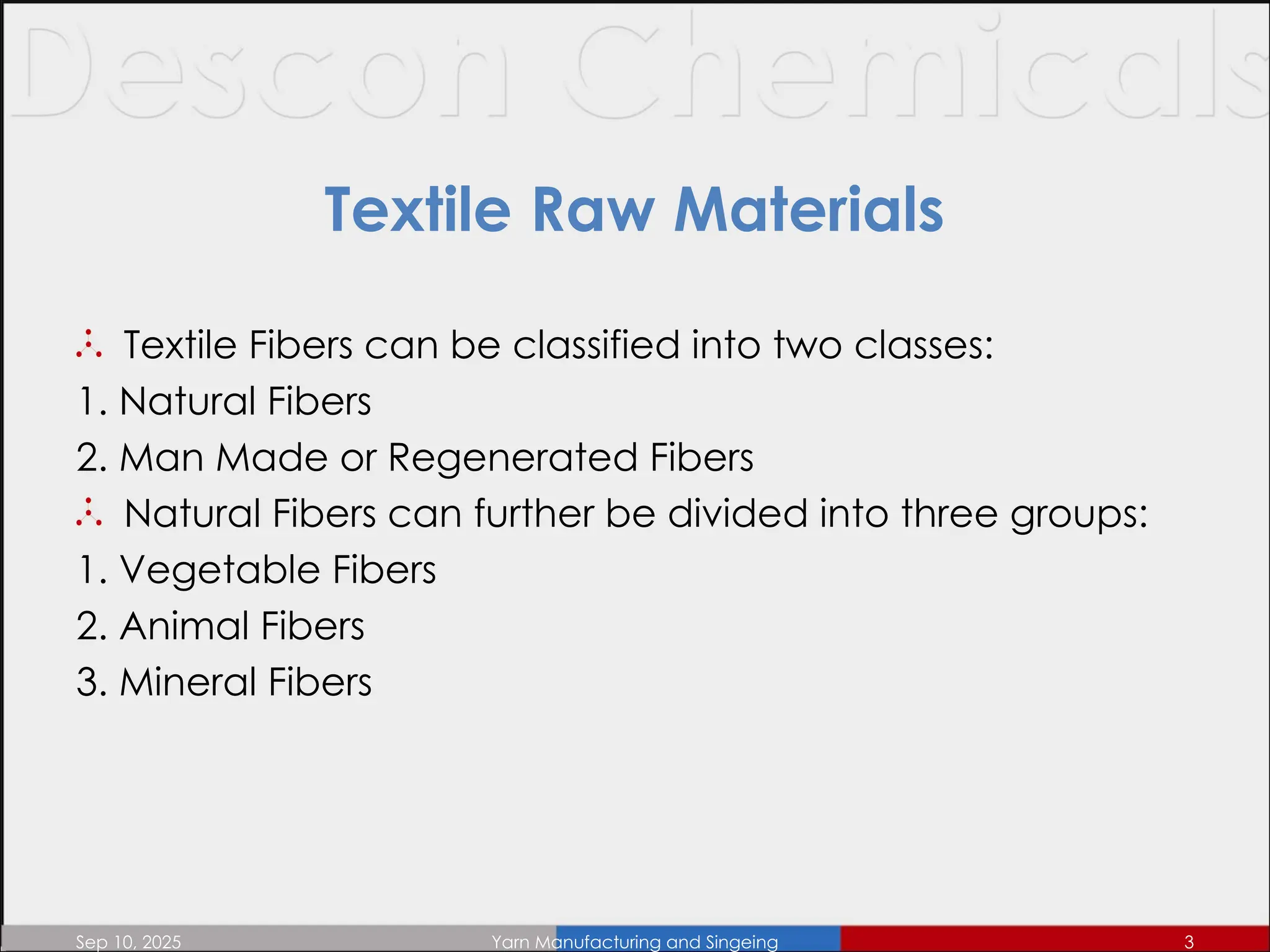 Yarn & textile causes with inspection Singeing.ppt