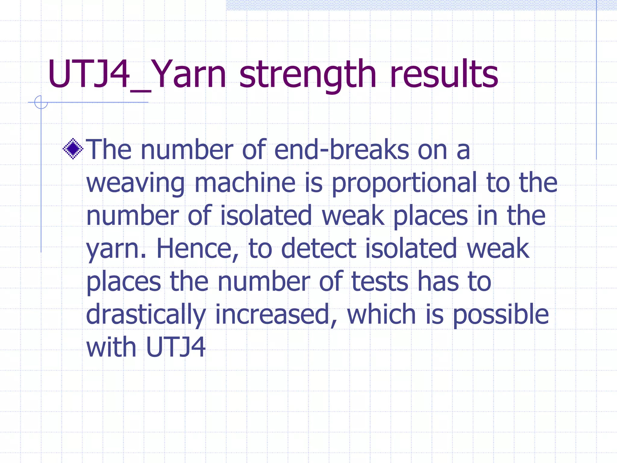 YARN strength.pptx