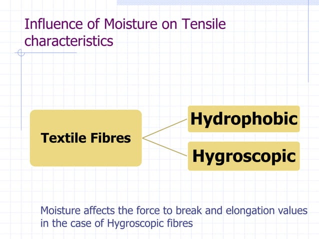 YARN strength.pptx | Needlework | Arts and Crafts