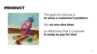 Yaroslav Kaplan. Birth, Growth and Death of a Startup | PPT