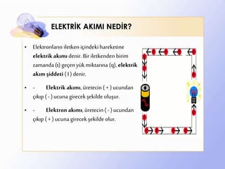 Yasamımız elektrik | PPTX