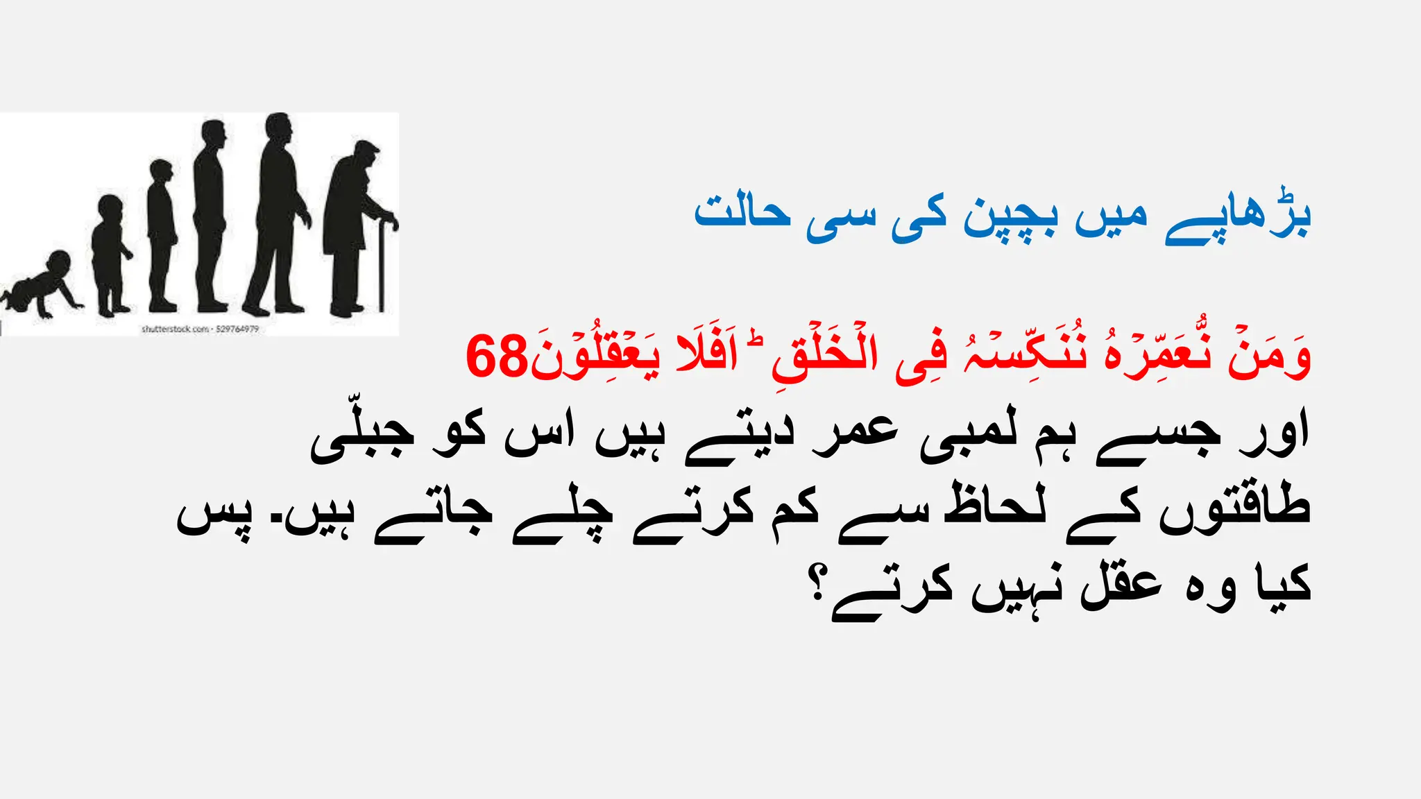 SURAH YASEEN, thematic study of the surah aayah by aayah. | PPT