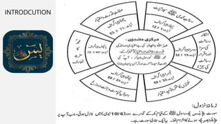 SURAH YASEEN, thematic study of the surah aayah by aayah. | PPT