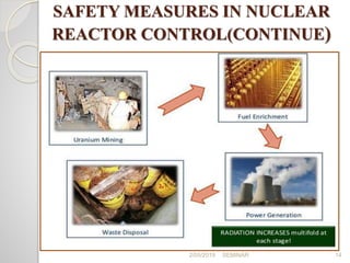 SAFETY IN NUCLEAR POWER PLANT PRESENTATION | PPTX