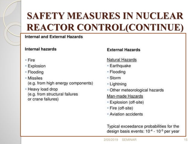 SAFETY IN NUCLEAR POWER PLANT PRESENTATION | PPTX | Power and Energy ...