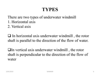 UNDERWATER WINDMILLS PRESENTATION | PPTX