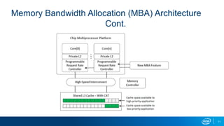 Improving Quality of Service via Intel RDT | PPT