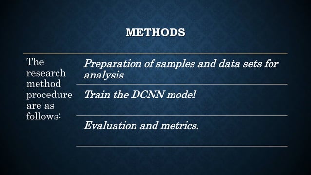 Automated Analysis of Microscopy Images using Deep Convolutional Neural Network | PPT