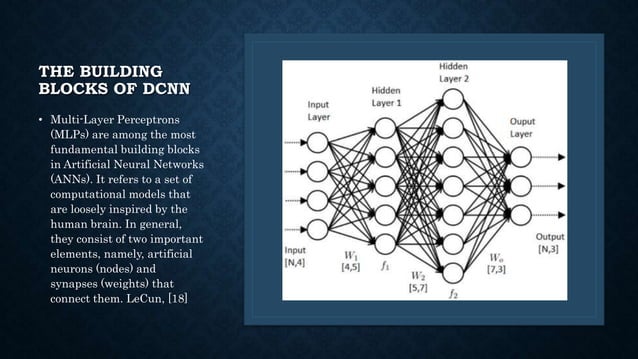 Automated Analysis of Microscopy Images using Deep Convolutional Neural Network | PPT