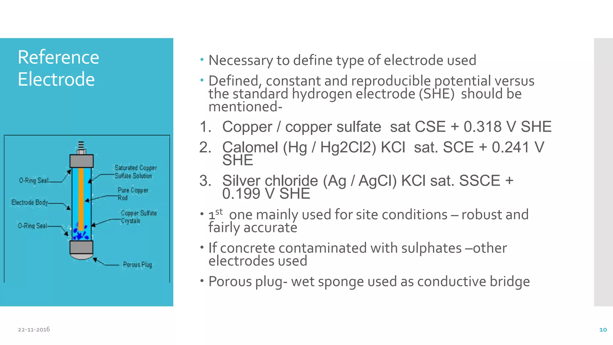 Corrosion Assessment – Half-Cell Potential Method for reinforced ...