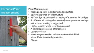 Corrosion Assessment – Half-Cell Potential Method for reinforced ...