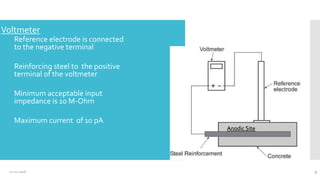 Corrosion Assessment – Half-Cell Potential Method for reinforced ...