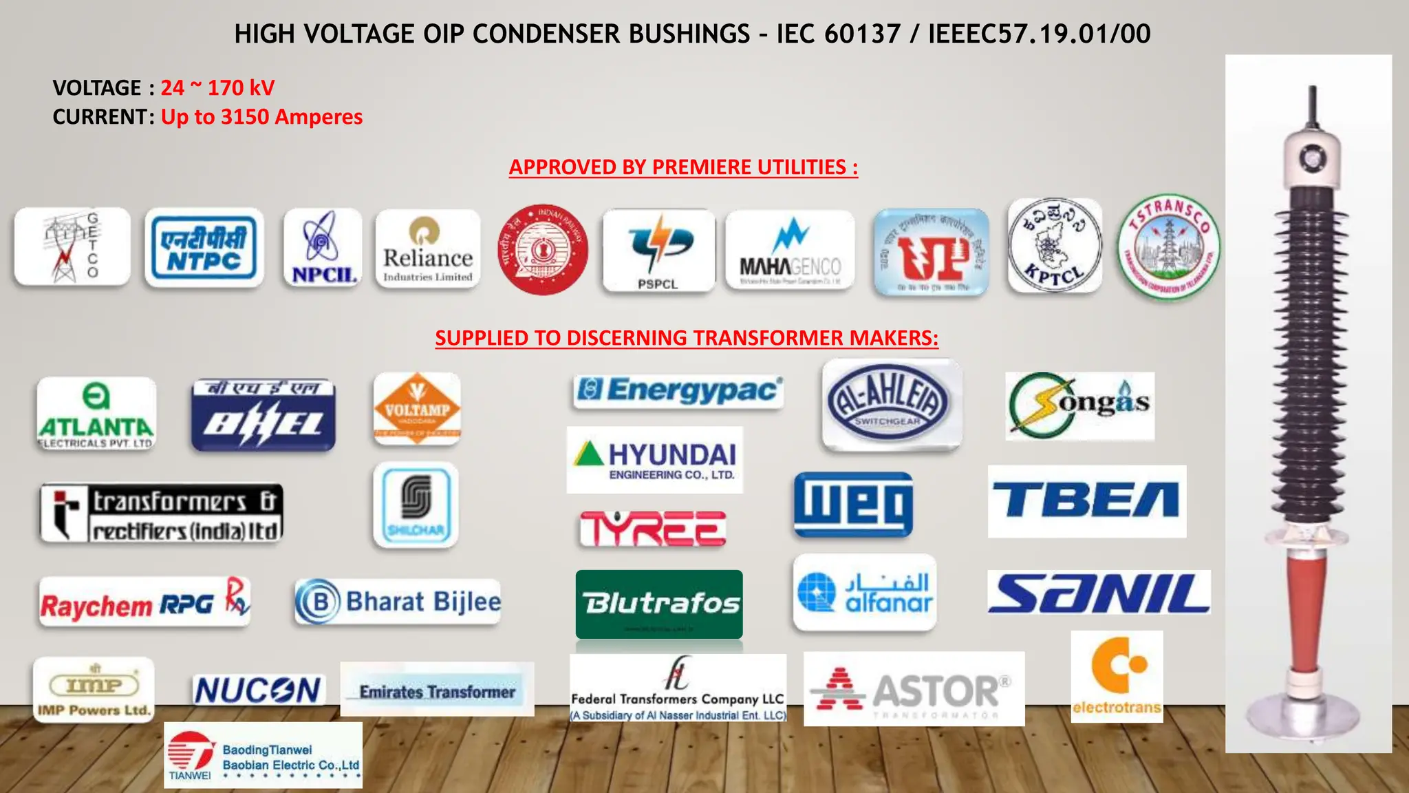 Yash- Brief Presentation.pptx HV bushings | PPTX