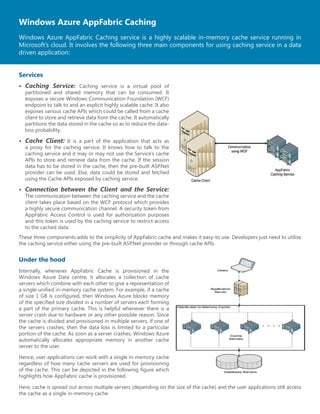 Distributed Caching Using Windows Azure AppFabric | PDF