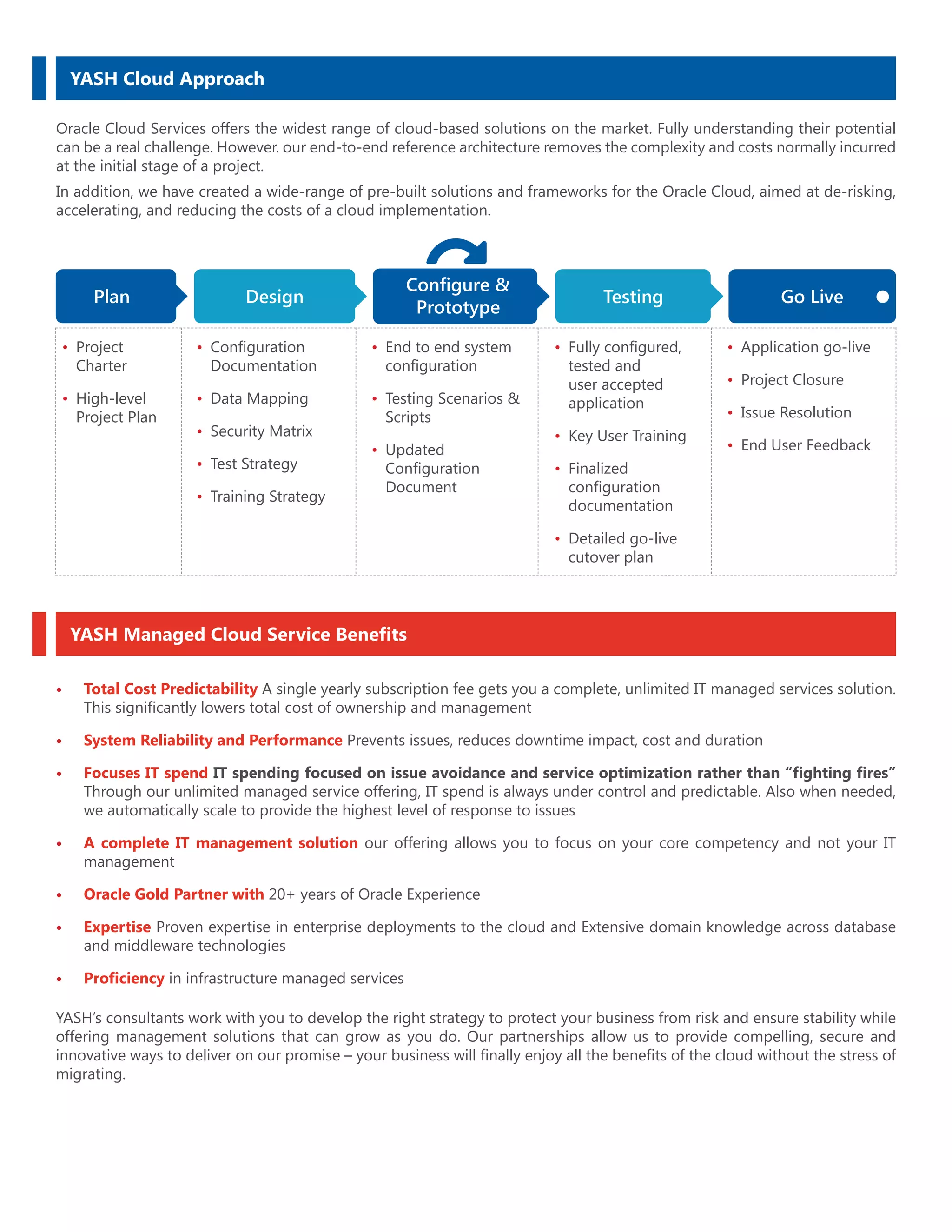 Oracle Managed Cloud Services | PDF