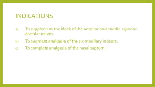 yash_1_.pptx nerve blocks maxillary psa | PPTX