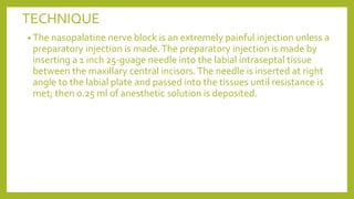 yash_1_.pptx nerve blocks maxillary psa | PPTX