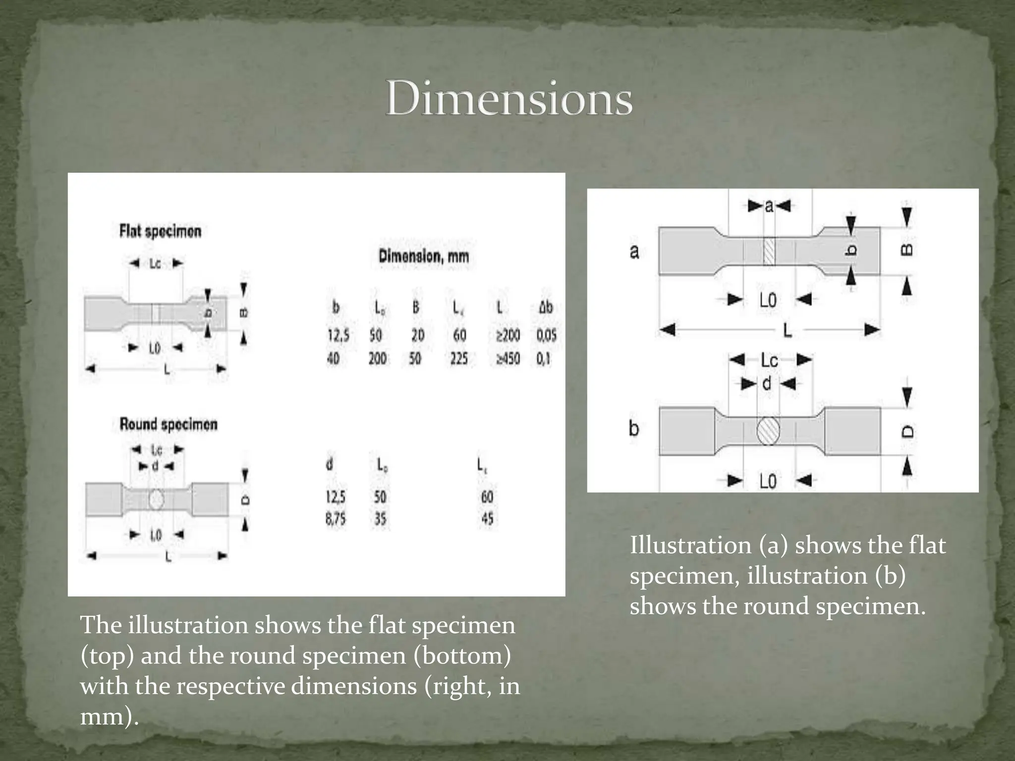 Tensile Testing ASTM E8 | PPTX