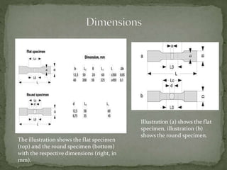 Tensile Testing ASTM E8 | PPTX