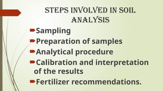 soil,plant and tissue testing for evaluation of soil fertility | PPT