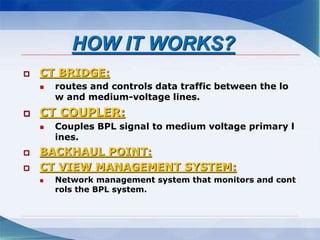 yash bpl.pptx | Computer Networking | Computing