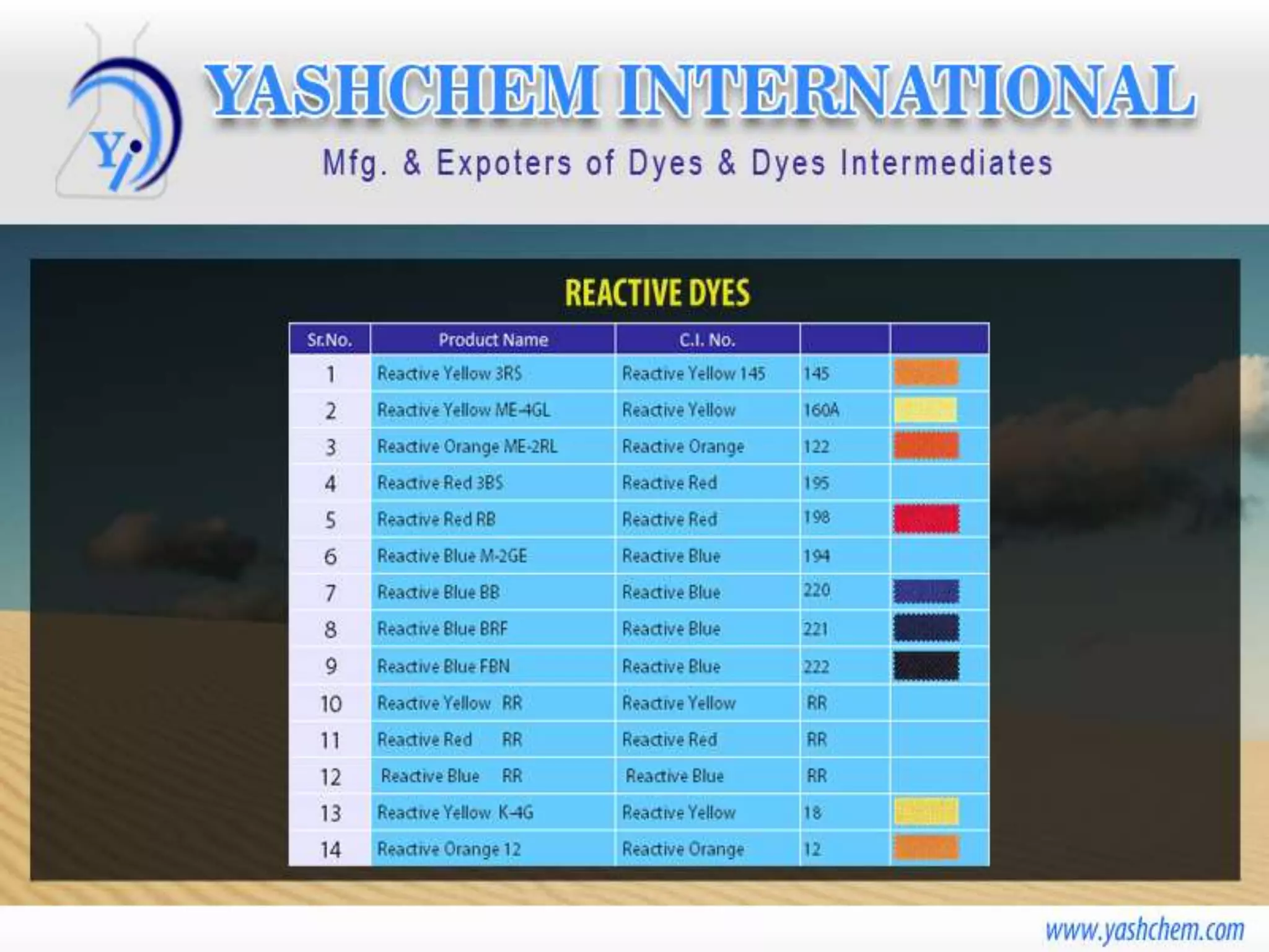 Direct Yellow 11, Auramine basic dyes | PPTX