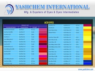 Direct Yellow 11, Auramine basic dyes | PPTX