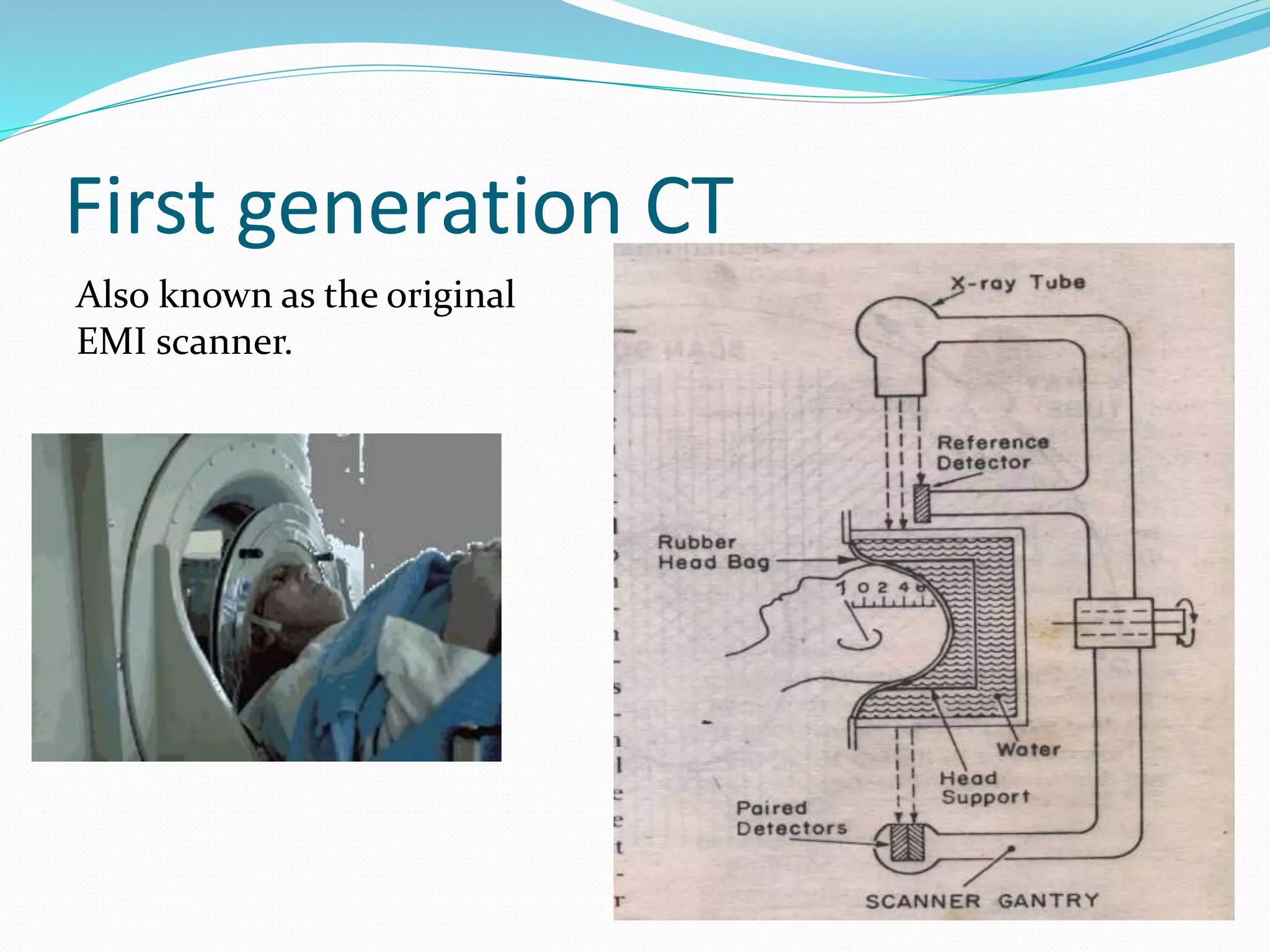 CT Generations and Artefacts | PPTX