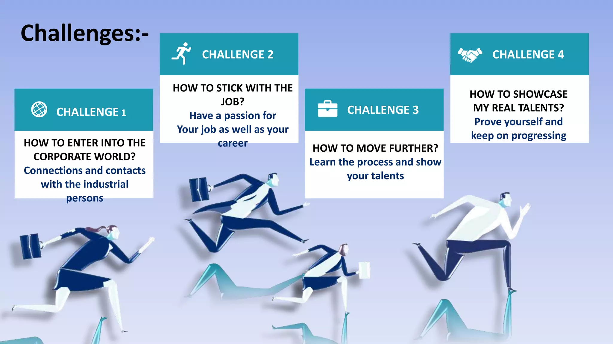 Industrial Expectation of MBA Students | PPTX