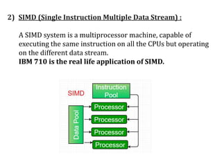 Pipelining in Computer System Achitecture | PPT