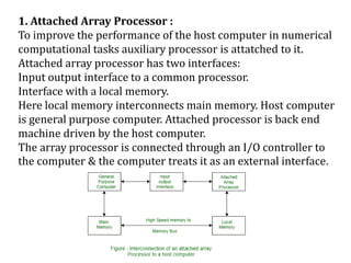 Pipelining in Computer System Achitecture | PPT