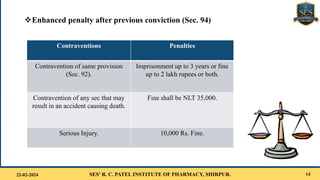 Yash Jaiswal Seminar (Factory act 1948 )pptx | PPTX