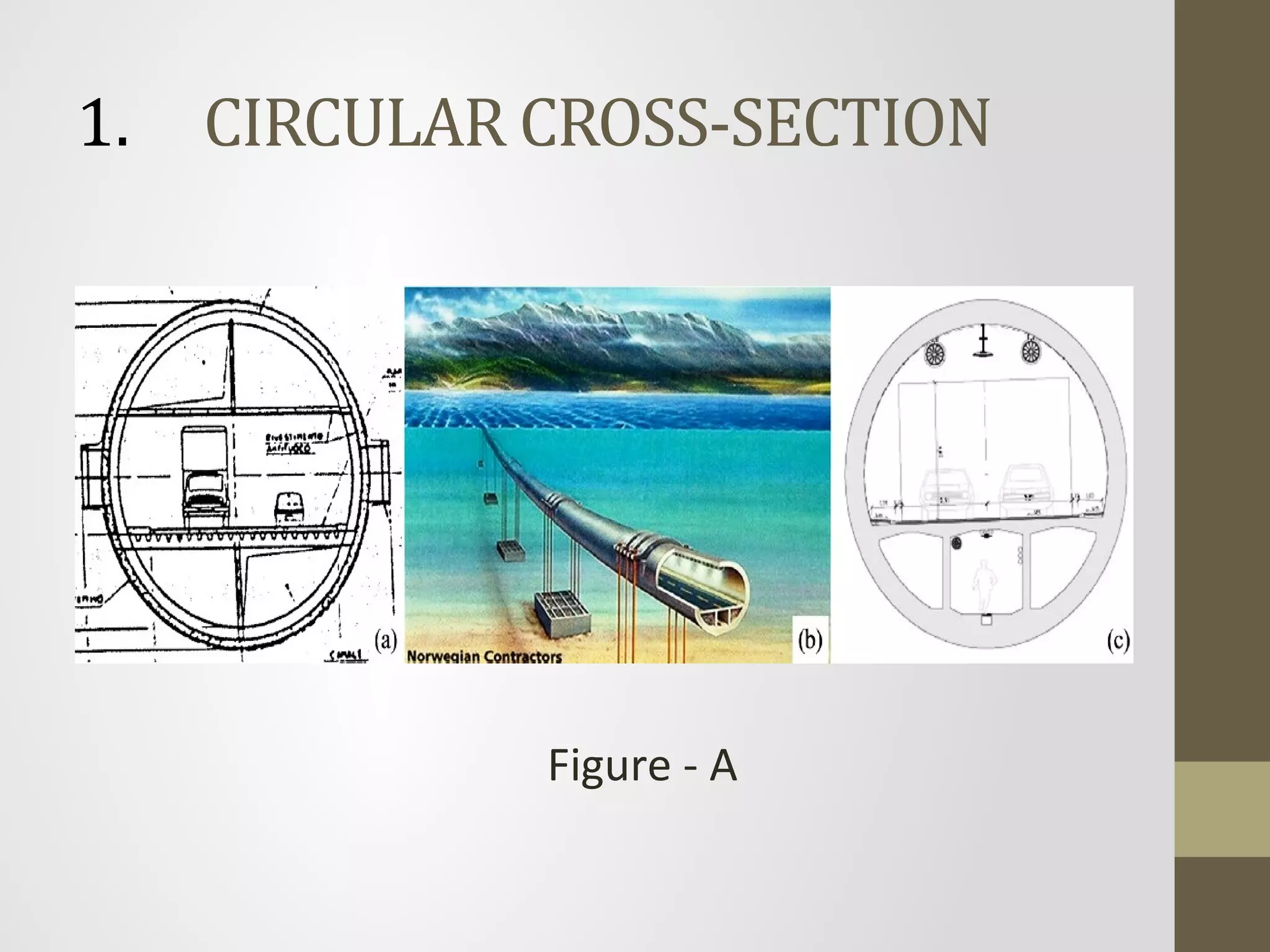 THE INTRODUCTION OF SUBMERGED FLOATING TUNNELS | PPT
